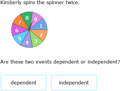 IXL | Identify independent and dependent events | 6th grade math