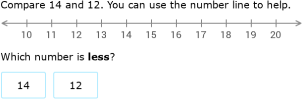 IXL | Compare numbers up to 20 using number lines | Kindergarten math