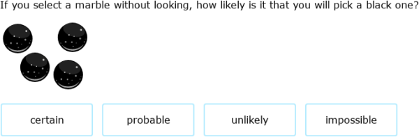 IXL | Understanding probability | 6th grade math