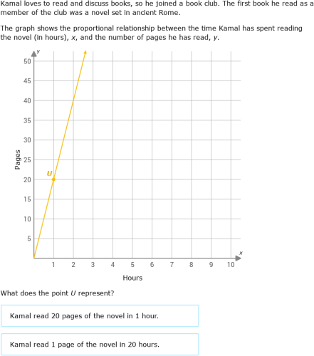 IXL Interpret Graphs Of Proportional Relationships 8th Grade Math ixl-interpret-graphs-of-proportional-relationships-8th-grade-math
