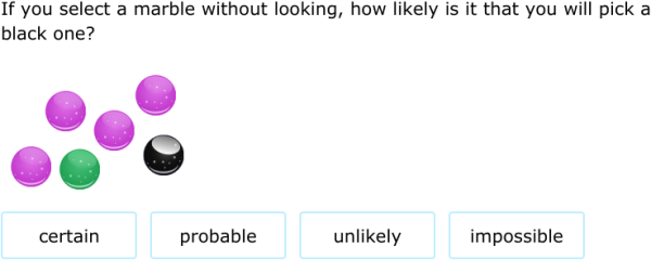 IXL | Certain, probable, unlikely, and impossible | 1st grade math