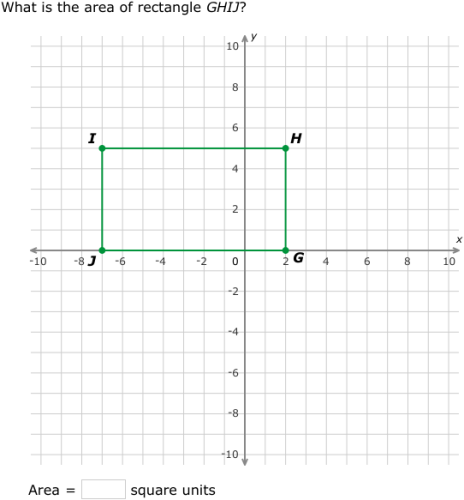 IXL - Area and perimeter in the coordinate plane I (Geometry practice)