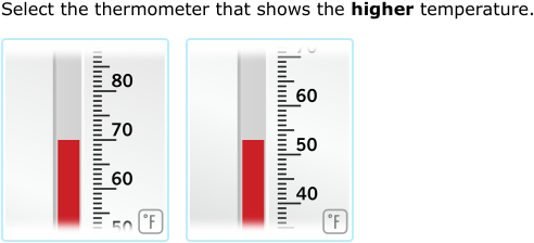 IXL | Compare temperatures on thermometers | 2nd grade science