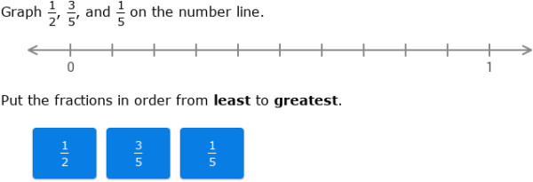 IXL | Graph and order fractions on number lines | 5th grade math