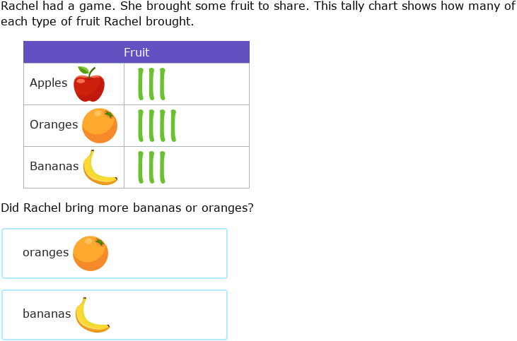 Ixl Calculate Interquartile Range 6th Grade Math Jamie Moyer