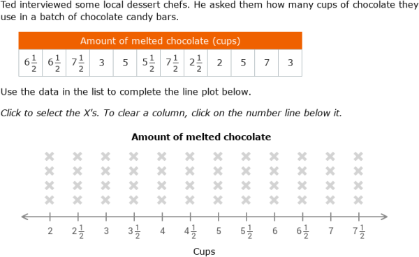 IXL | Create line plots with halves | 3rd grade math
