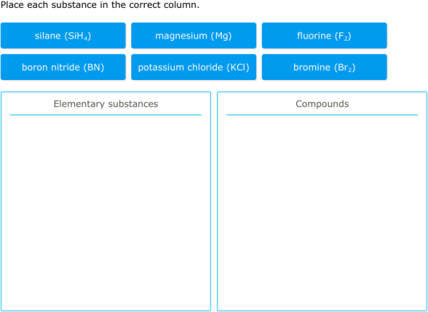 IXL | Classify elementary substances and compounds using chemical ...