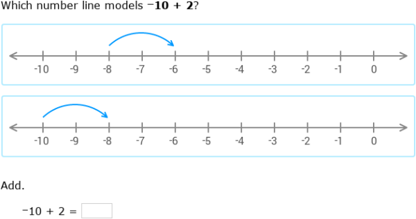 IXL | Add positive and negative numbers using number lines | 3rd grade math