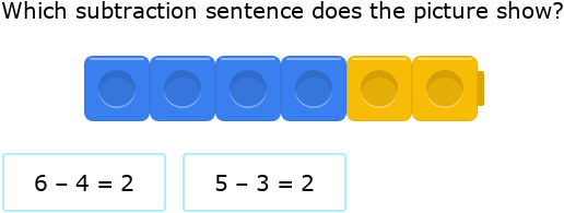 IXL | Subtraction sentences up to 10 - what does the cube train show ...