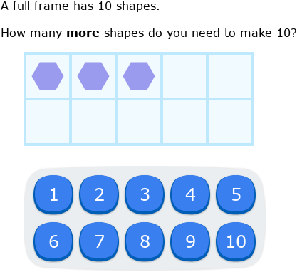 IXL | Count to fill a ten frame | 2nd grade math