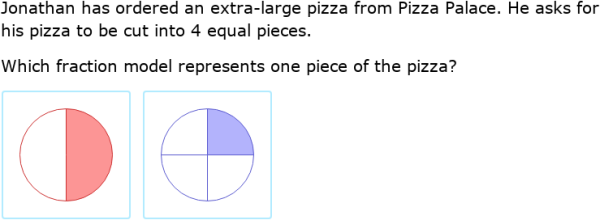 IXL | Unit fractions: modeling word problems | 1st grade math