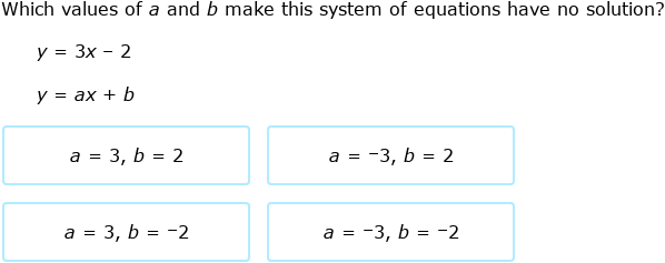 IXL | Checkpoint: Systems of equations | 8th grade math