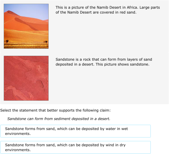 How Does Sedimentary Rock Form