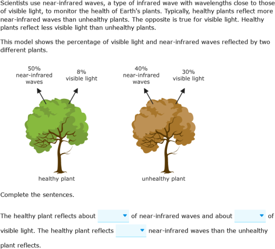 IXL | Applications of infrared waves | 7th grade science