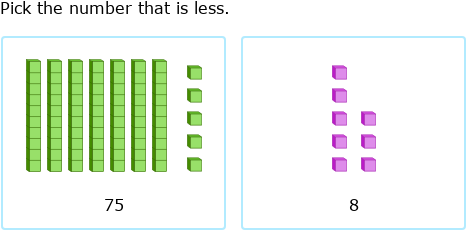 IXL | Use place value to compare numbers up to 100 | 2nd grade math