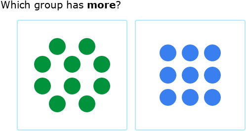 IXL | Fewer and more - compare by counting | 1st grade math