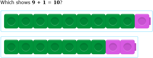 IXL | Match addition sentences and models - sums to 10 | 2nd grade math
