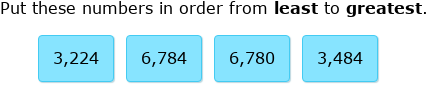 IXL | Order numbers: up to 10,000 | 3rd grade math