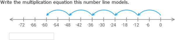 IXL | Understand multiplying by a negative integer using a number line ...