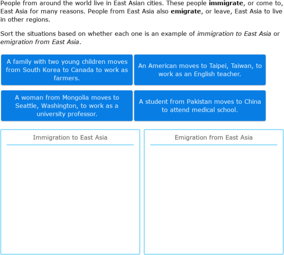 IXL | Region profile: East Asia | 7th grade social studies