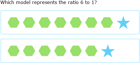IXL | Which model represents the ratio? | 6th grade math