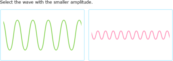 IXL | Compare amplitudes and wavelengths of waves | 4th grade science