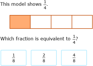 IXL | Identify equivalent fractions using one model | 3rd grade math