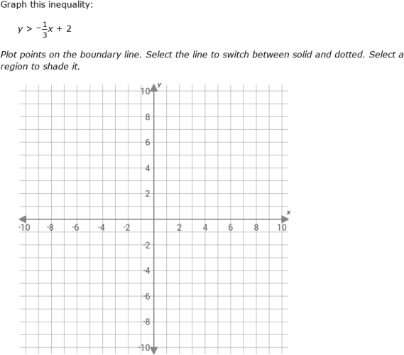 IXL - Graph a two-variable linear inequality (Algebra 1 practice)
