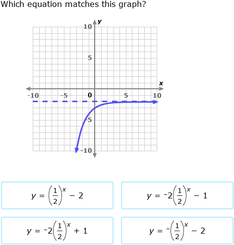IXL - Match exponential functions and graphs (Geometry practice)