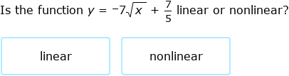 IXL - Identify linear functions from graphs and equations (Algebra 1 ...