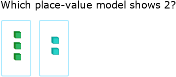 IXL | Place value models - up to 50 | 1st grade math