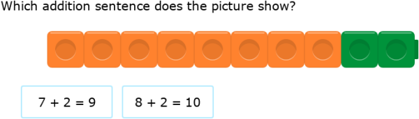 IXL | Addition sentences up to 10: what does the model show? | 1st ...
