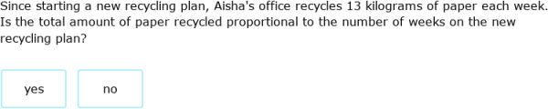 IXL | Identify proportional relationships: word problems | 7th grade math