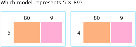 IXL | Multiply by 2-digit numbers using area models I | 5th grade math