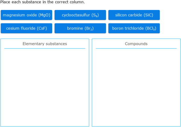 IXL | Classify elementary substances and compounds using chemical ...