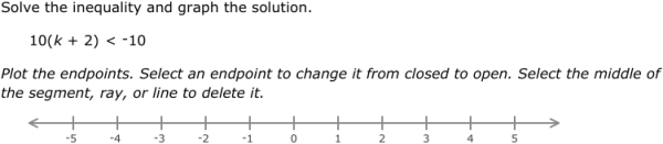 IXL - Graph solutions to advanced linear inequalities (Algebra 1 practice)