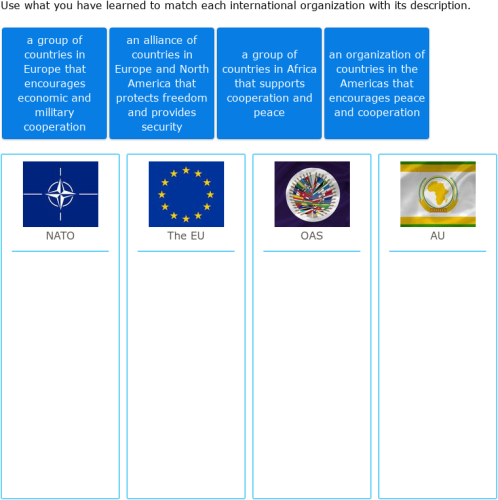 IXL | International organizations | 6th grade social studies