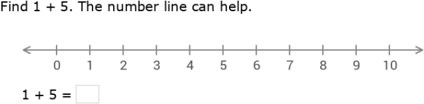 IXL | Add by counting on - sums up to 10 | 1st grade math