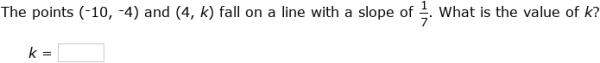 IXL | Find a missing coordinate using slope | 7th grade math