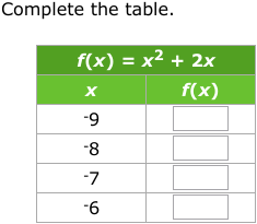 IXL - Complete a function table: quadratic functions (Algebra 2 practice)