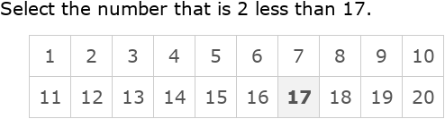 IXL | One or two less on a chart - up to 20 | 1st grade math