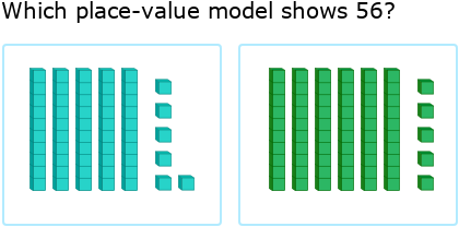 IXL | Place value models up to 100 - pick the right model | 1st grade math