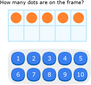 IXL | Count on ten frames - up to 7 | Kindergarten math