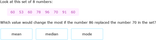 IXL | Changes in mean, median, and mode | 7th grade math