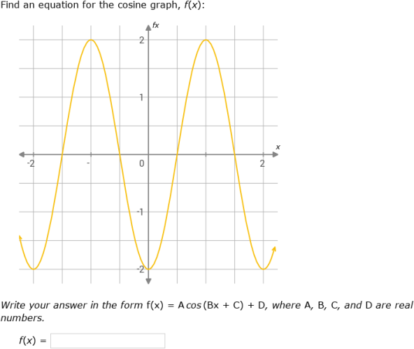 IXL - Write equations of cosine functions from graphs (Algebra 2 practice)