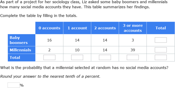 IXL - Checkpoint: Two-way frequency tables (Geometry practice)