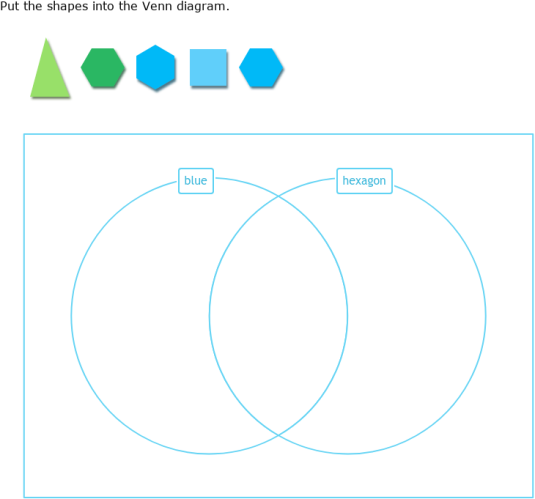 IXL Sort Shapes Into A Venn Diagram 3rd Grade Math