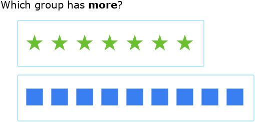IXL | Fewer and more - compare by matching | 1st grade math