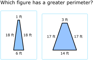IXL | Compare area and perimeter of two figures | 3rd grade math