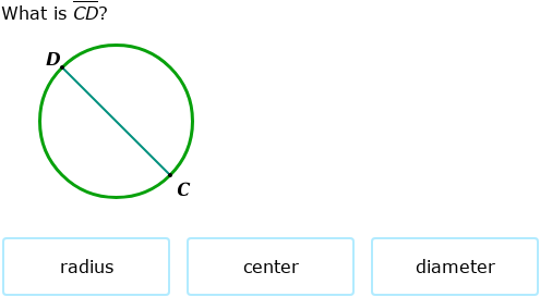 IXL | Parts of a circle | 5th grade math